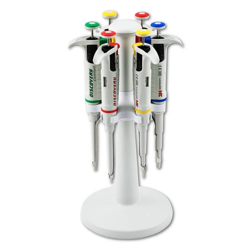 DISCOVERY Comfort Pipettes Series