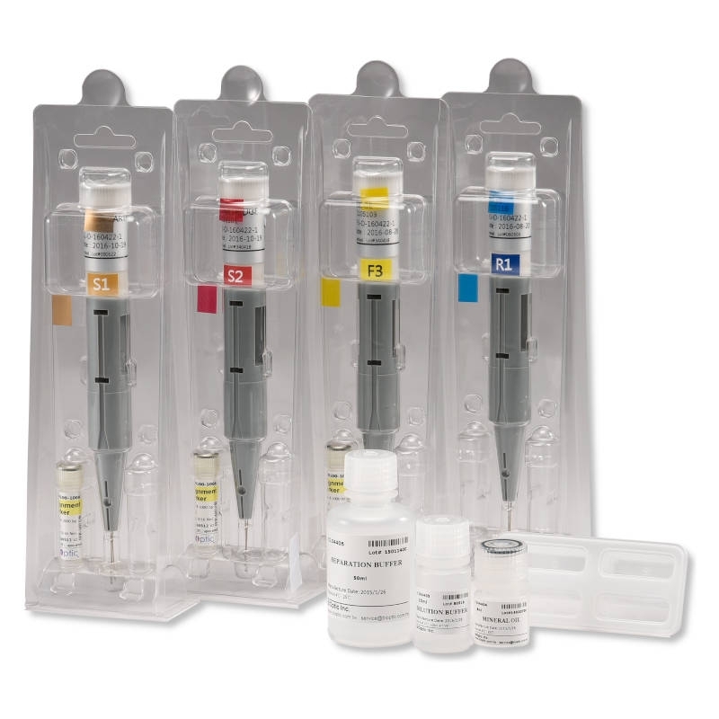 Fast Cartridge F3