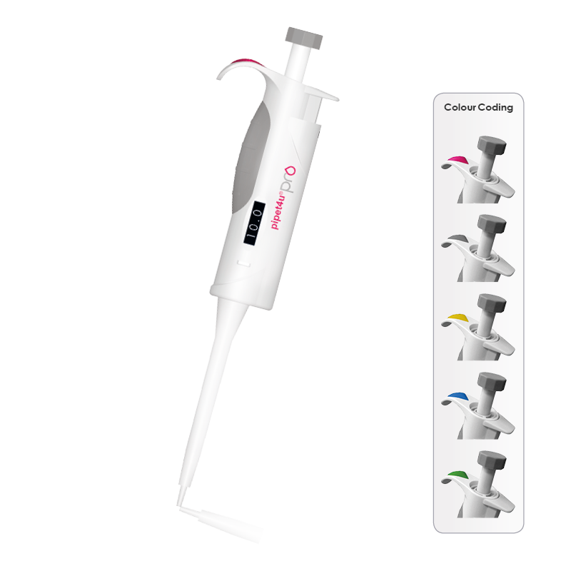 AHN pipet4u® pro Single Channel Pipette